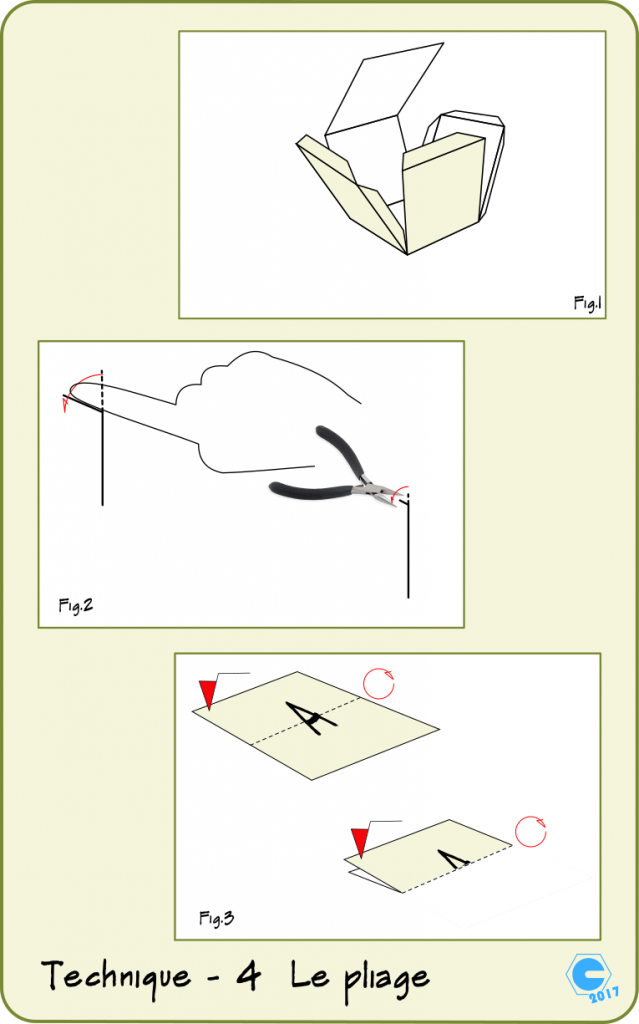 Maquette en papier - Papercraft - Paper Model : Technique - DIY ...